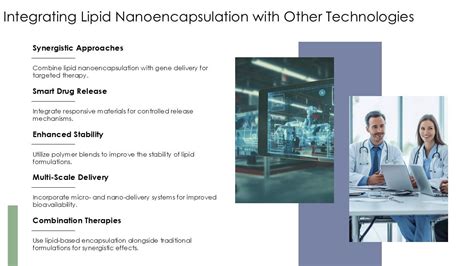 Integrating Lipid Nanoencapsulation With Other Technologies Ppt Powerpoint St Ai Ss Ppt Sample