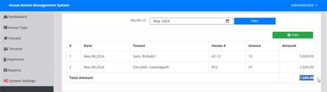 House Rental Management System In Php And Mysql
