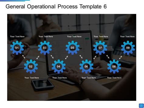 General Operational Process Operational Methods Ppt Pictures Background Images Powerpoint