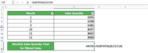 How To Use The SUBTOTAL Formula In Excel Functions Examples And Writing Steps Compute Expert