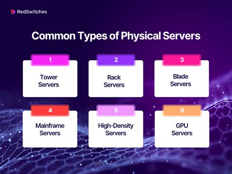 Physical Server Vs Virtual Server Whats The Difference