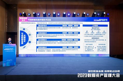 《面向大模型训练与推理数据保护的可信执行环境技术要求》标准解读 安全内参 决策者的网络安全知识库