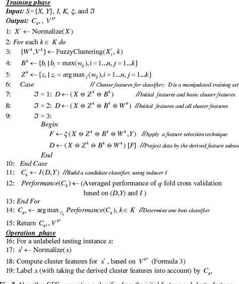 figure 1 from an efficient clustering based classification approach for