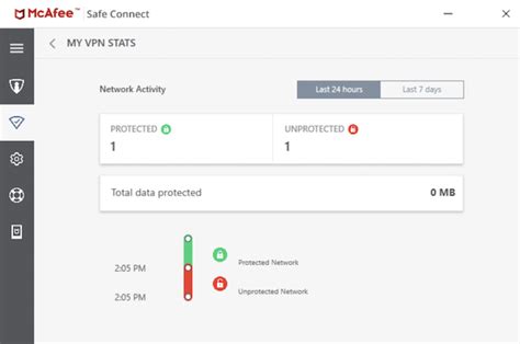 Mcafee Safe Connect Vpn Review 2025 How Good And Safe Is It Cybernews