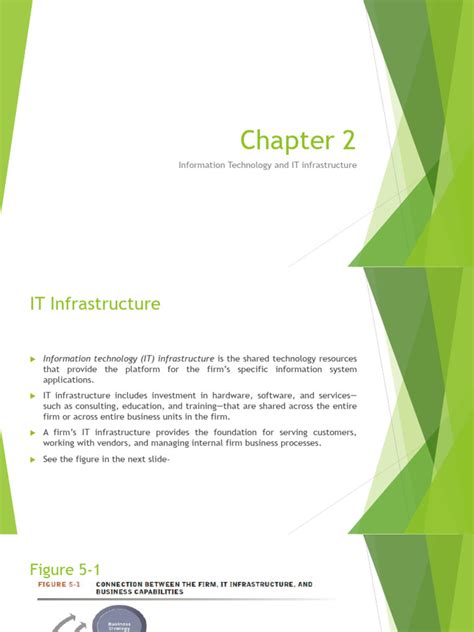 Chapter 2 Information Technology And It Infrastructure Pdf Computer