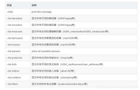 ffmpeg交叉编译 csdn博客