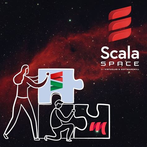 How To Learn And Contribute To Scala 3 Compiler Scala Space Posted On