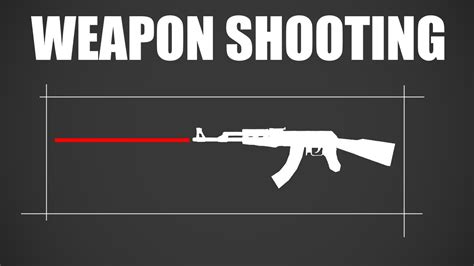 Weapon Shooting Fps Game With Unity And Blender Youtube