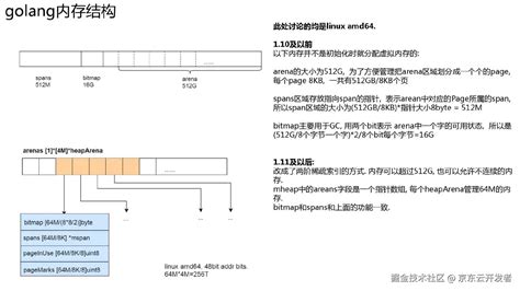 【转载】golang内存分配 goland使用内存上线 csdn博客