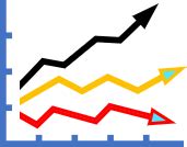 Best Practices For MAXDOP In SQL Server SQLOPS