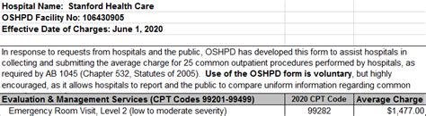 R Using Openxlsx Startrow Parameter To Pick First Row Based On The