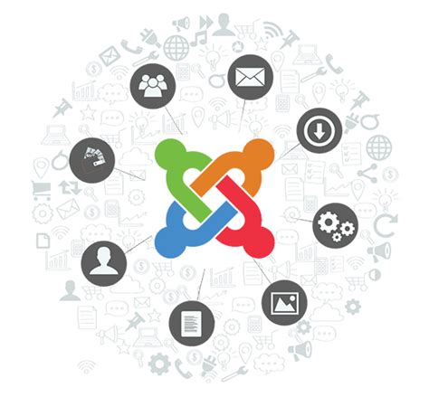 Best Joomla Website Development Company India Joomla Customization
