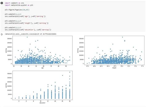 Solved Python Seaborn As Sns How To Transform The Code Chegg Com