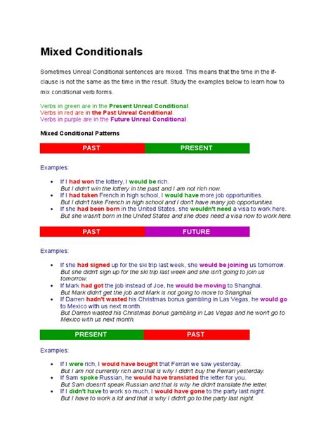 Mixed Conditionals Pdf Syntax Grammar Mixed Conditionals Pdf Syntax Grammar