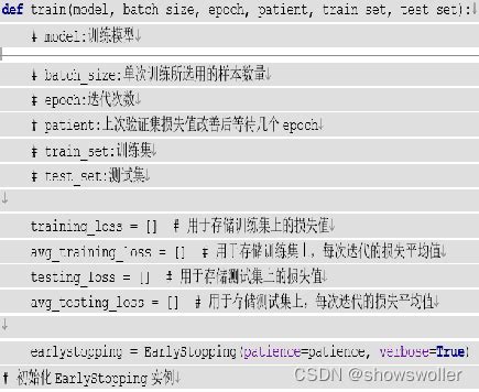PyTorch基础之模型保存与重载模块可视化模块讲解附源码 pytorch保存模型的某些模块 CSDN博客