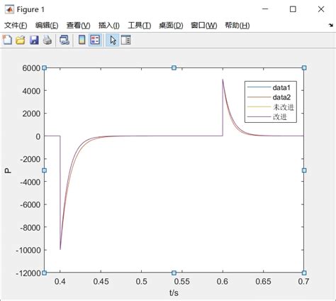 蓄电池与超级电容混合储能并网matlabsimulink仿真模型，混合储能采用低通滤波器进行功率分配，可有效抑制 聚码科技