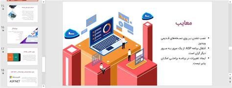 دانلود قالب پاورپوینت asp برنامه نویسی دات نت 💻👨‍💻 خرید و قیمت