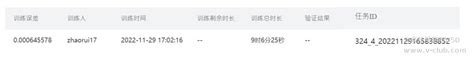 V社区 机器智能技术交流 智能相机 深度学习OCR训练及优化指南