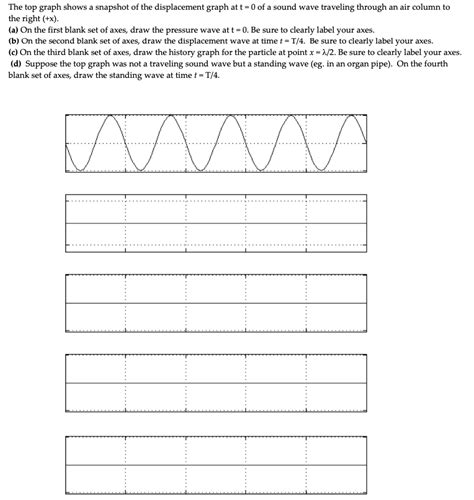 Solved The Top Graph Shows A Snapshot Of The Displacement Chegg Com