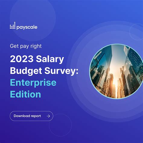 Salary Budget Survey 2024 2025 Payscale