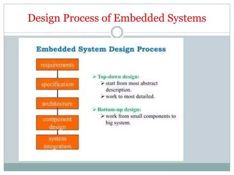Ee8691 Embedded Systemspptx