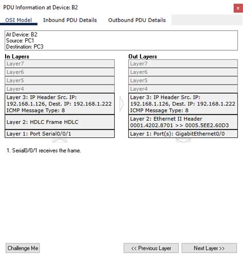 Solved Task Identify Layer And Layer Addresses Used To Switch Course Hero