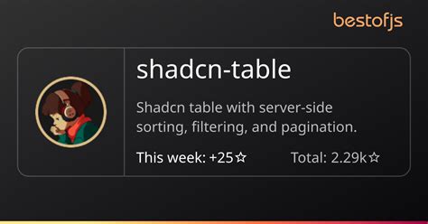 Best Of Js • Shadcn Table