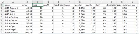 import and export an excel file in stata the data hall