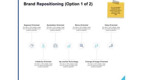 Brand Repositioning Oriented Ppt Powerpoint Presentation Slides Format