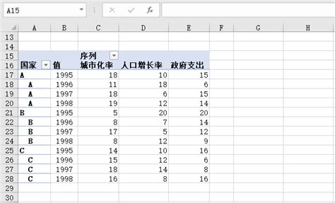 excel里如何将数据分组转置？ excel分组转置 csdn博客