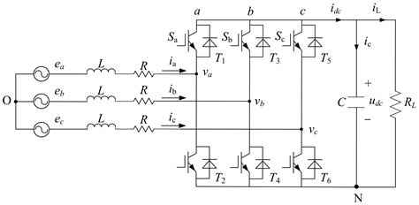 electronics free full text a novel three vector based model