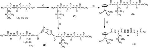 Tripeptide Labeled