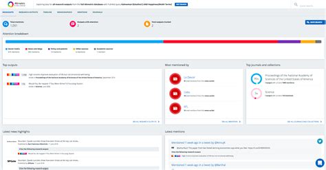 Search By Pubmed Query Altmetric