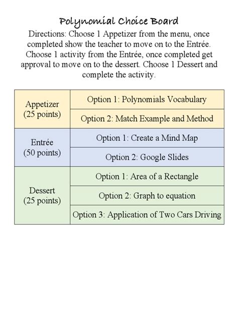 Polynomials Choieboard Pdf Polynomial Exponentiation