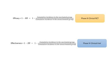 Darko Medin On Linkedin Biostatistician Datascience Clincialtrials