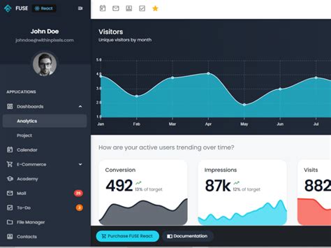 Fully Responsive Website In Reactjs Using Redux Javascript Upwork