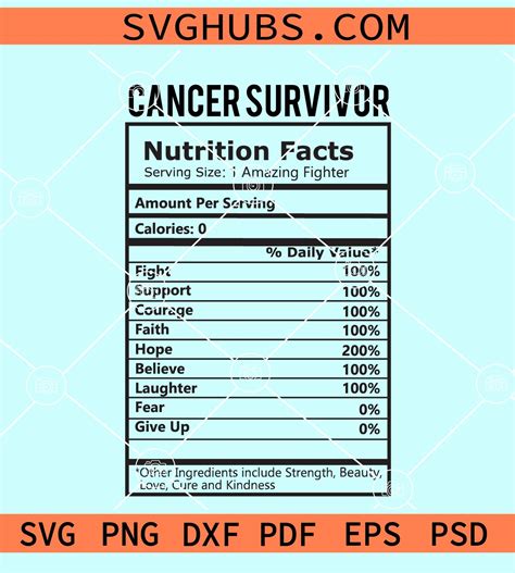 Cancer Survivor Nutrition Facts Svg Cancer Awareness Svg Nutrition