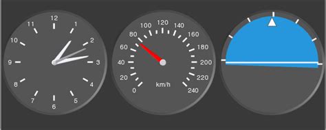 Qwt User S Guide Dials Compasses Knobs Wheels Sliders Thermos