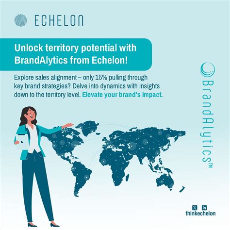 Ed Mccarthy On Linkedin Branding Brand Brandstrategy Marketing Marketresearch Performance…