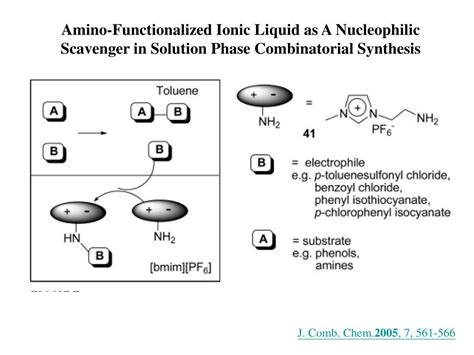 Ppt Ionic Liquid Supported Synthesis A Novel Liquid Phase Strategy For Organic Synthesis