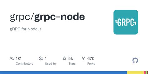 grpc node examples protos echo proto at master · grpc grpc node · github