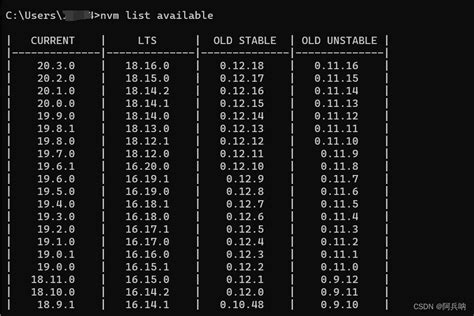 关于windows如何安装以及使用切换nodejs多版本nodejs 多版本 Csdn博客
