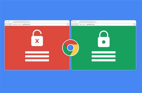 Από τον Ιούλιο 2018 ο Google Chrome θα Χαρακτηρίζει ως Not Secure τα non HTTPS Sites Grow