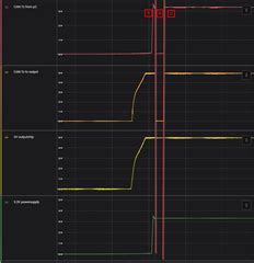 TMS F Assign A GPIO To Be HIGH LOW At Bootup C Microcontrollers Forum C