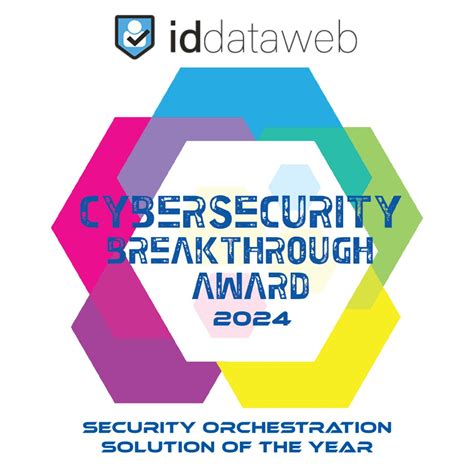 Id Dataweb Wins “security Orchestration Solution Of The Year” In 2024