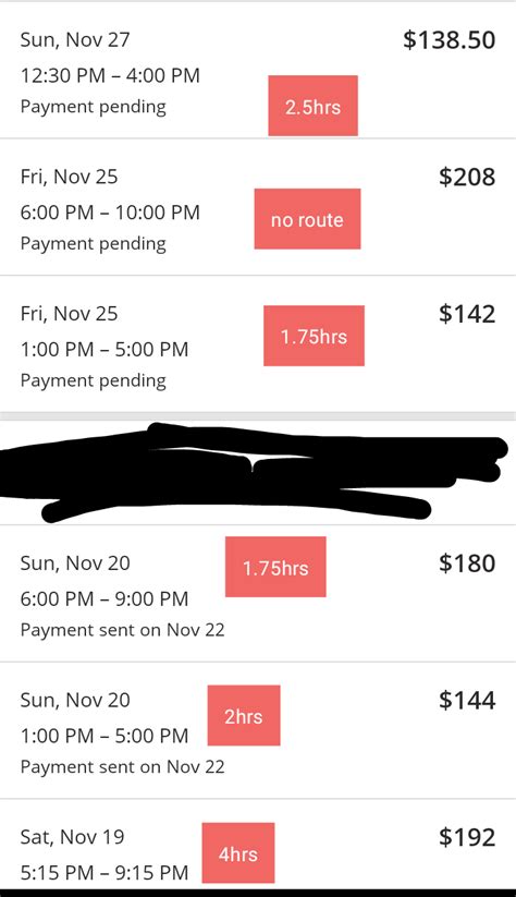 Managed To Finished The New Joint Ops In Under 5 Mins Really Proud Of How Much Ive Progressed