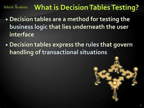 Ppt Decision Table Testing Powerpoint Presentation Free Download