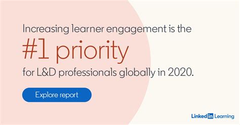 Linkedin Learning On Linkedin 2024 Workplace Learning Report Linkedin Learning
