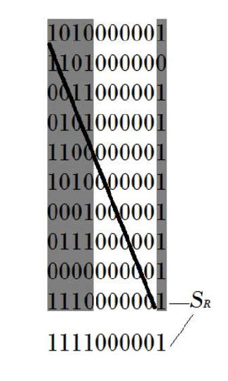 Diagonal Argument As Applied To Induced Sets Download Scientific Diagram