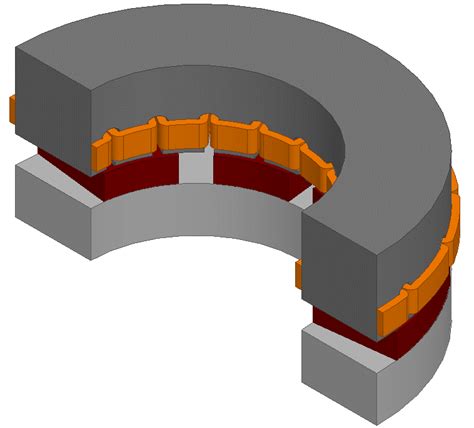 3d View Of Permanent Magnet Synchronous Machines A Radial And B Download Scientific
